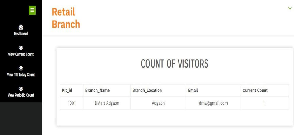 iot-based-people-counting-system